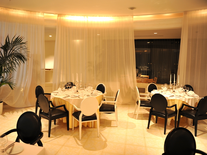 Hotel Splendid in Becici Budva, Montenegro | Globtour